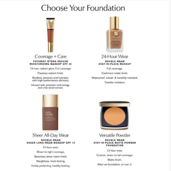 Estee Lauder | Makeup | Estee Lauder 3c2 Pebble Double Wear Sheer ...